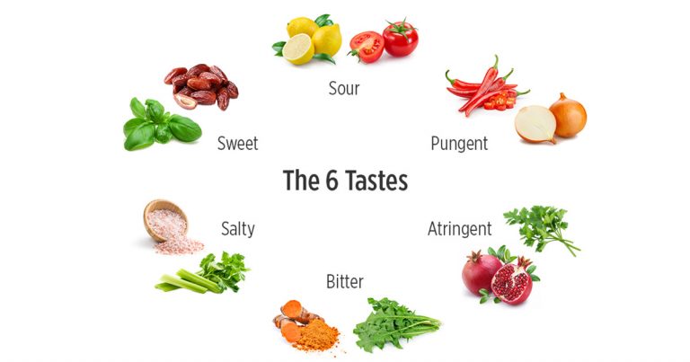 Taste - Types of taste and the harmful effects of consuming them in ...